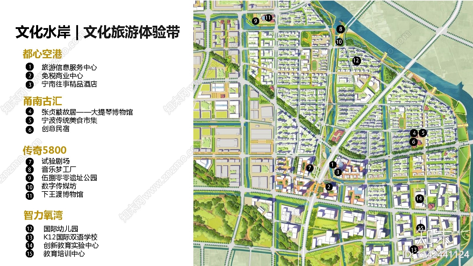 金茂宁南国际新城总体城市设计方案文本下载【ID:1142441124】_【知末方案文本库】
