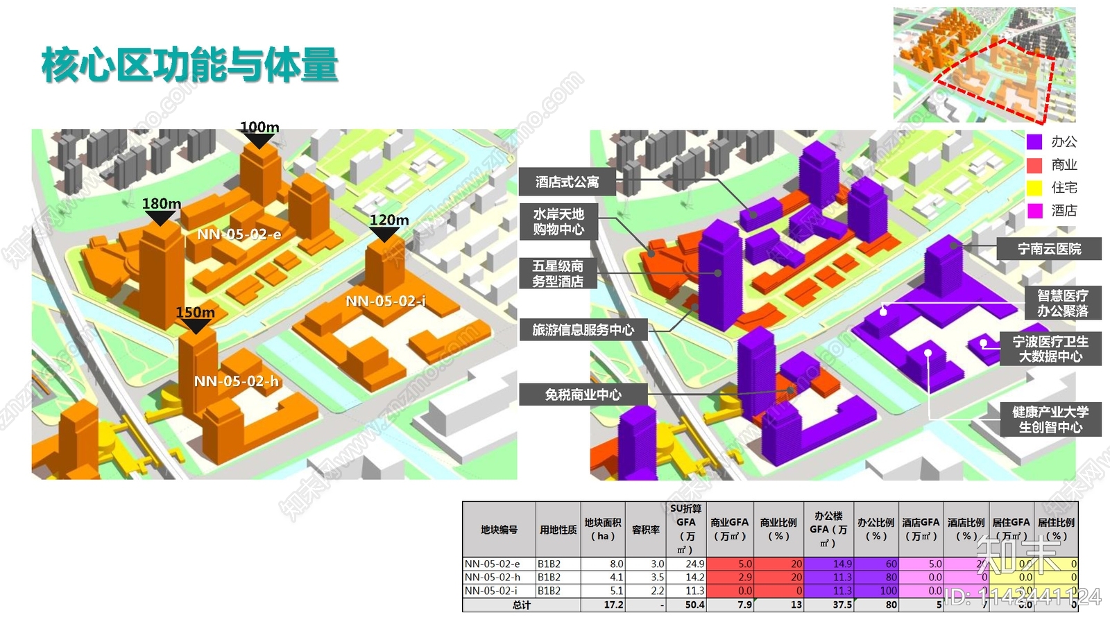 金茂宁南国际新城总体城市设计方案文本下载【ID:1142441124】_【知末方案文本库】