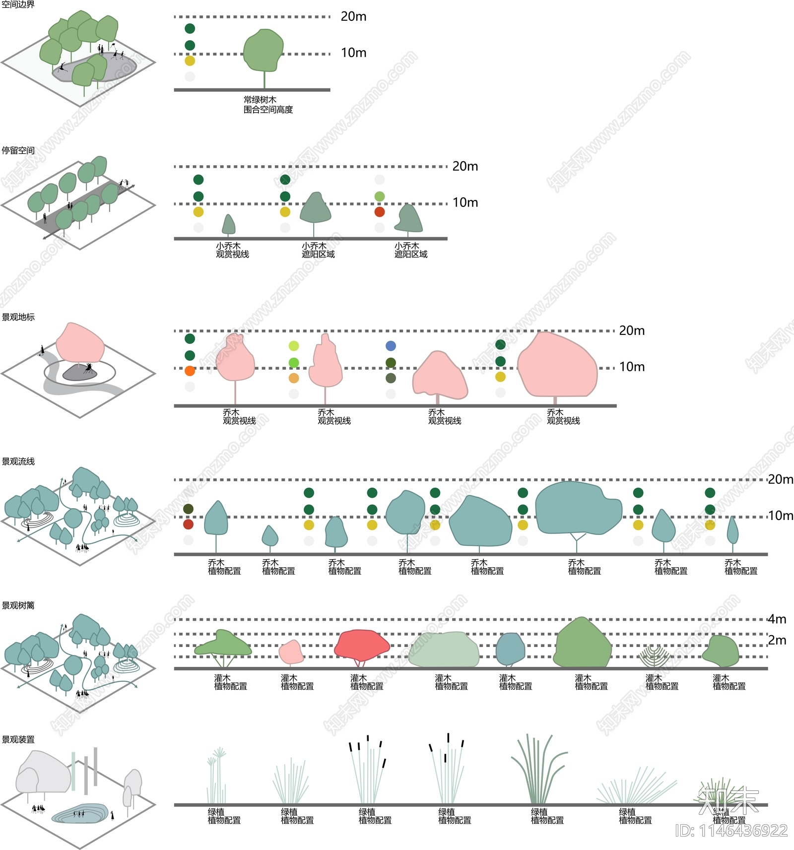 景观分析图psd素材贴图下载【ID:1146436922】_【知末网贴图库】