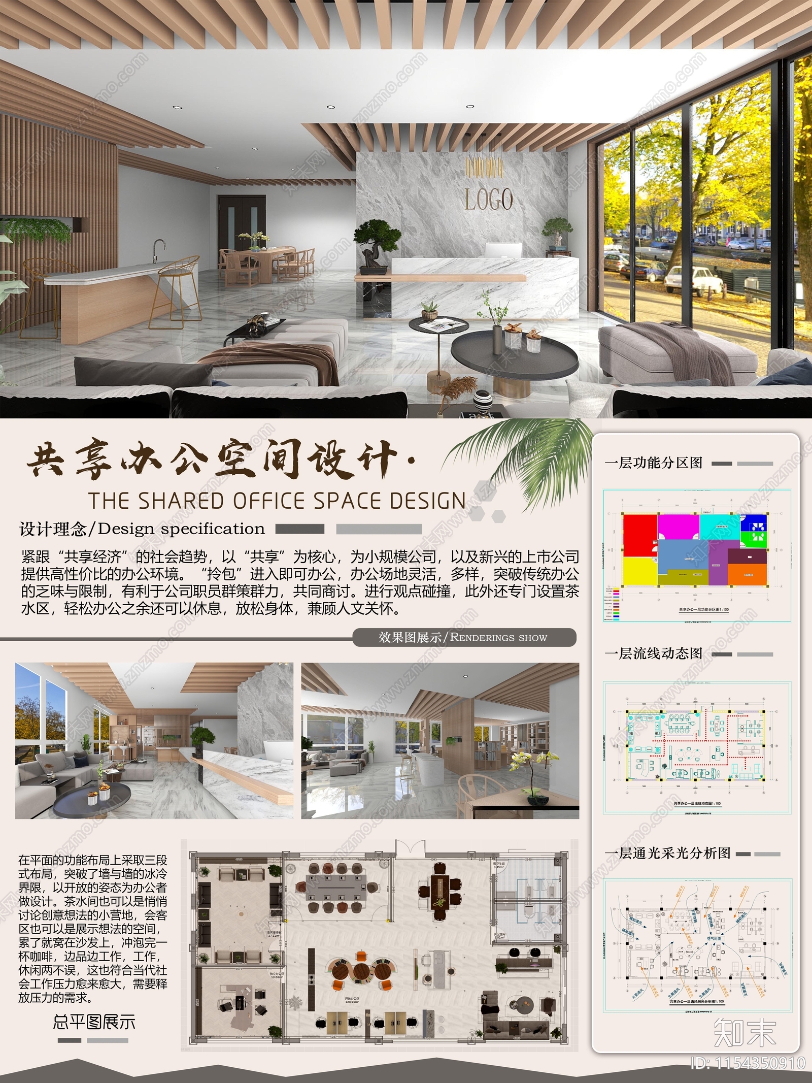 PSD免抠共享办公室空间设计展板下载【ID:1154350910】undefined