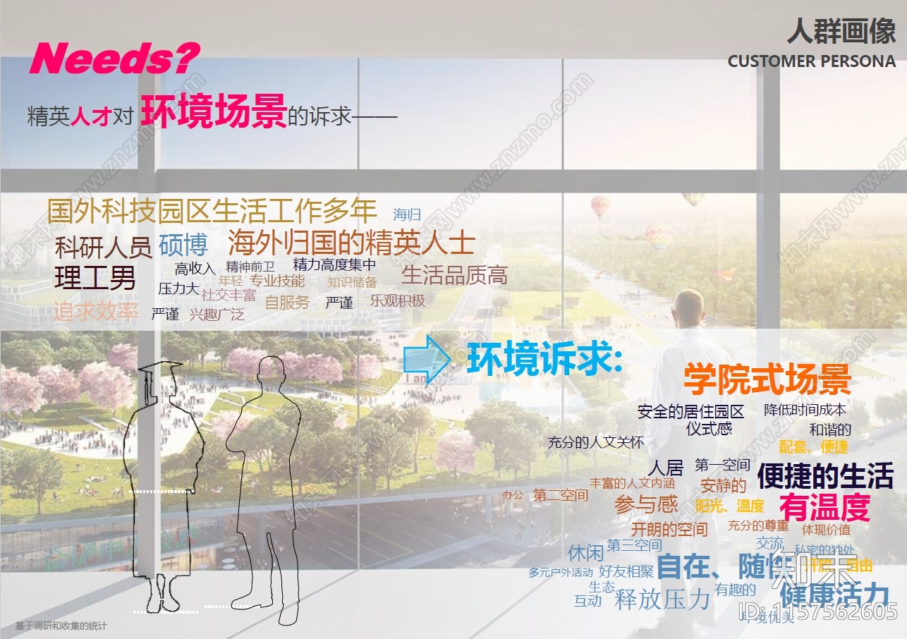 现代南京国际能源先行区方案设计文本下载【ID:1157562605】_【知末方案文本库】