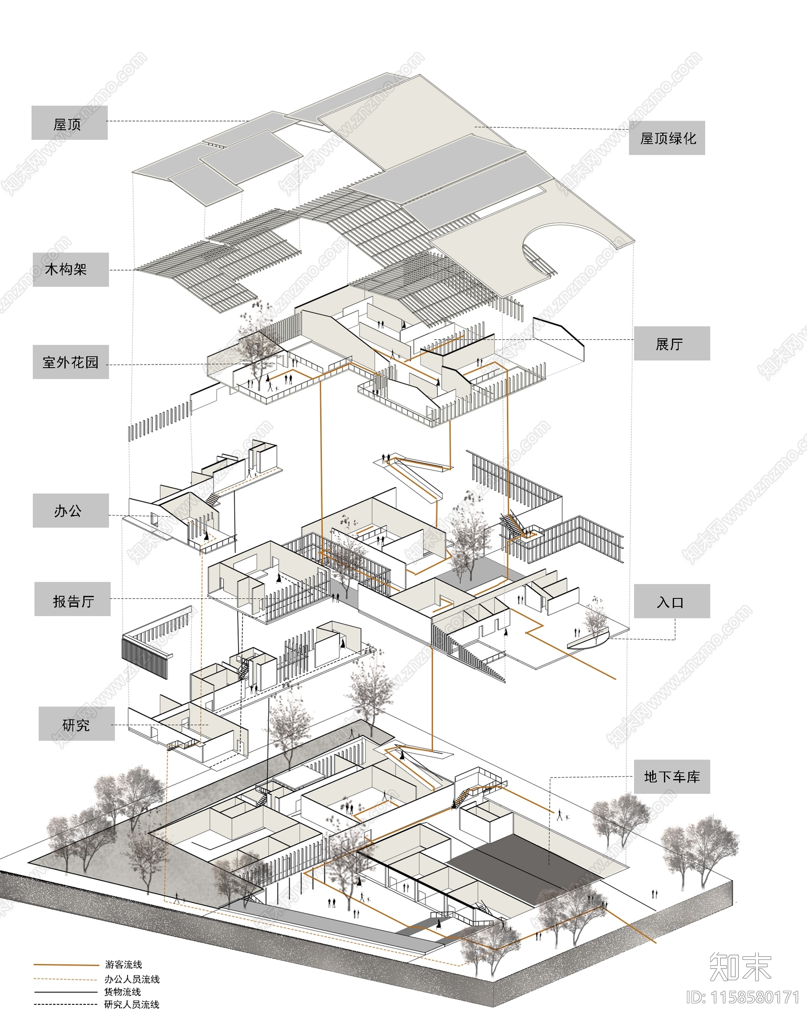 psd免抠建筑展厅爆炸图分析图下载【ID:1158580171】undefined