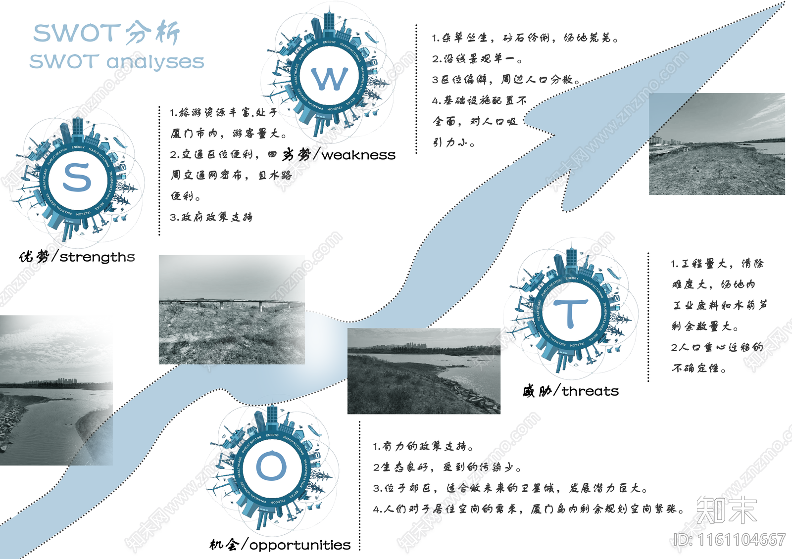 psd免抠SWOT分析下载【ID:1161104667】undefined